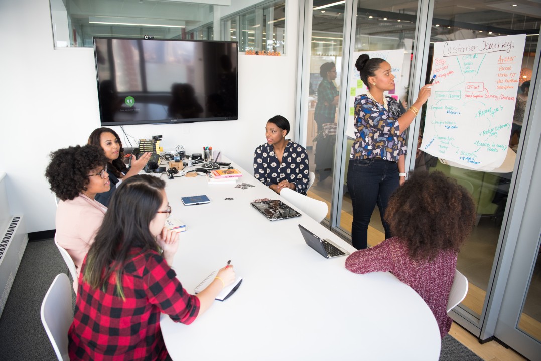 Three Types Of Team Building Games But What s The Benefit Kinetik 